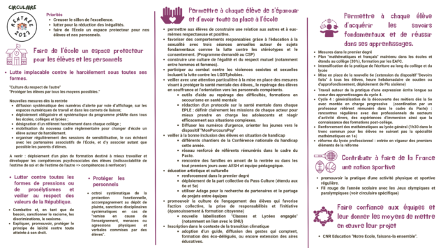 Circulaire de rentrée – Soyons le changement Circulaire de rentrée – Soyons le changement